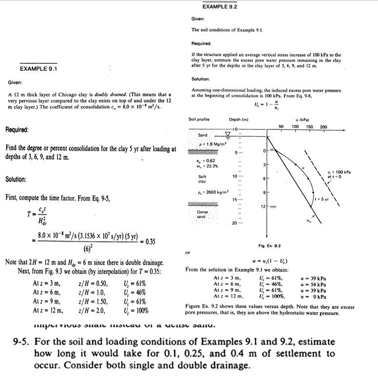 Given:The soil conditions of ﻿Example 9.1.Required:If | Chegg.com