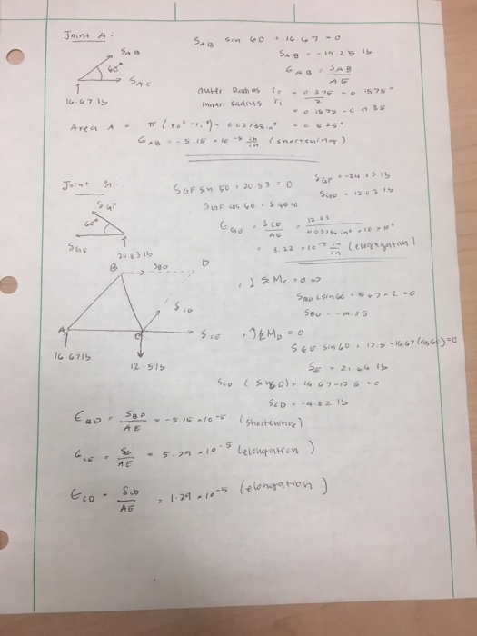 Solved Could you draw a force polygon diagram for joint c | Chegg.com