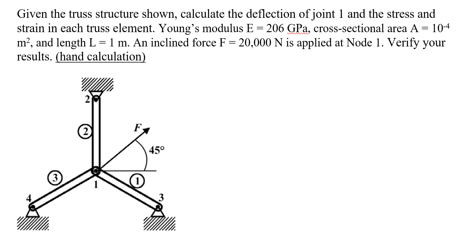 Solved Given the truss structure shown, calculate the | Chegg.com