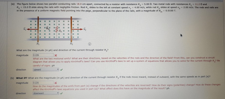 Solved (a) The figure below shows two parallel conducting | Chegg.com