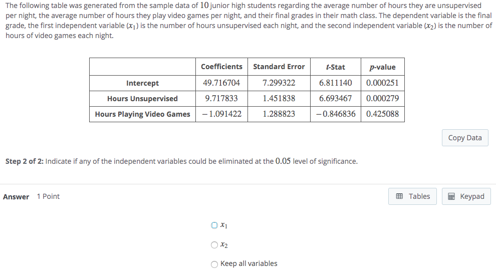 Solved The following table was generated from the sample | Chegg.com