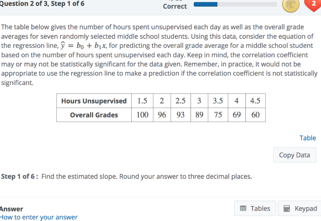 Solved Step 1 of 6: Find the estimated slope. Round your | Chegg.com