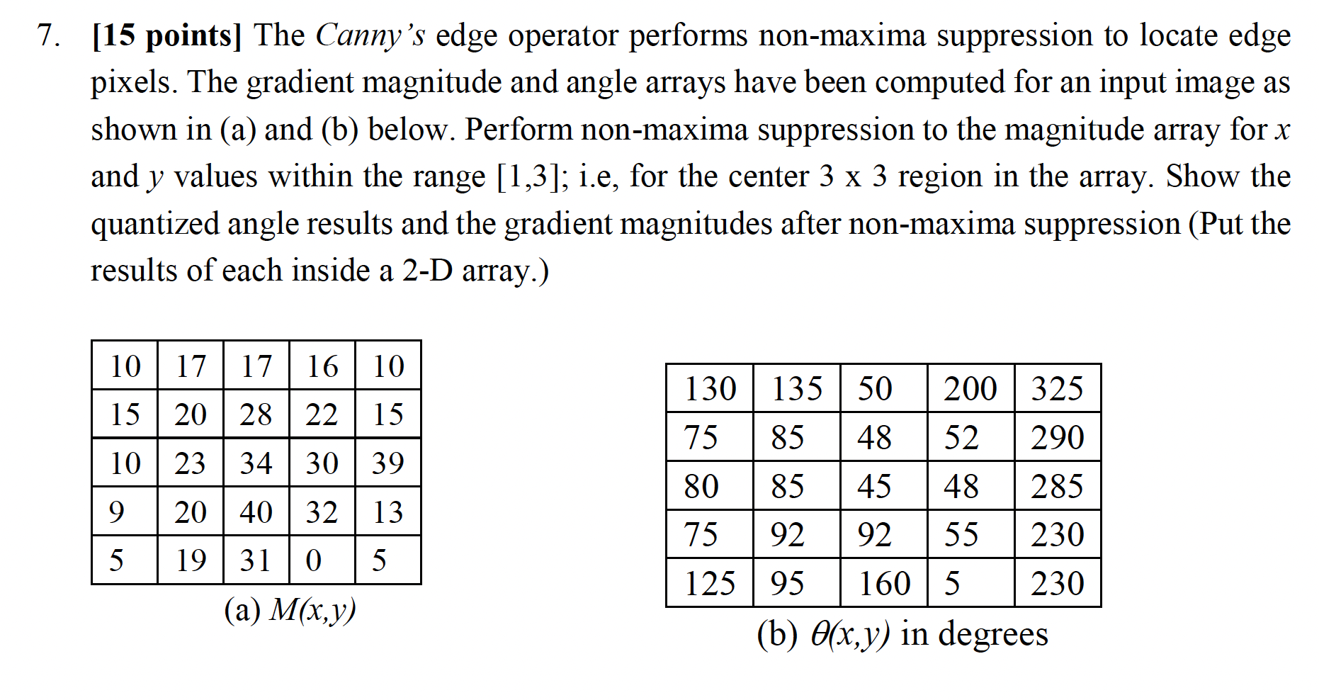 Solved [15 points] The Canny's edge operator performs | Chegg.com