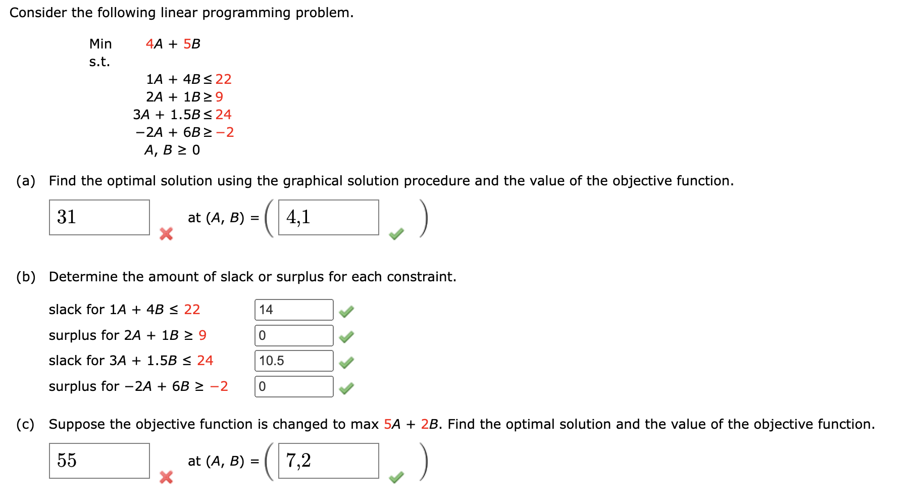 Solved Consider The Following Linear Programming Problem 