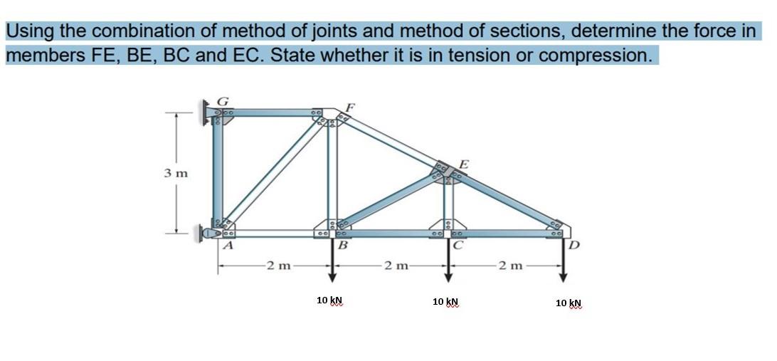 Solved Using the combination of method of joints and method | Chegg.com