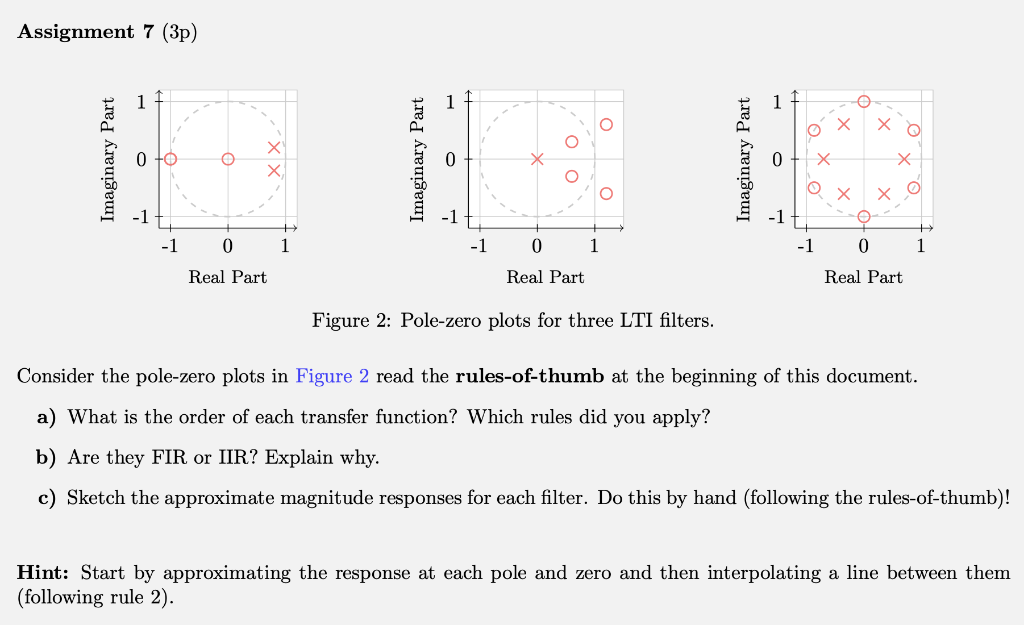 Solved Assignment 7 3p Figure 2 Pole Zero Plots For Three 