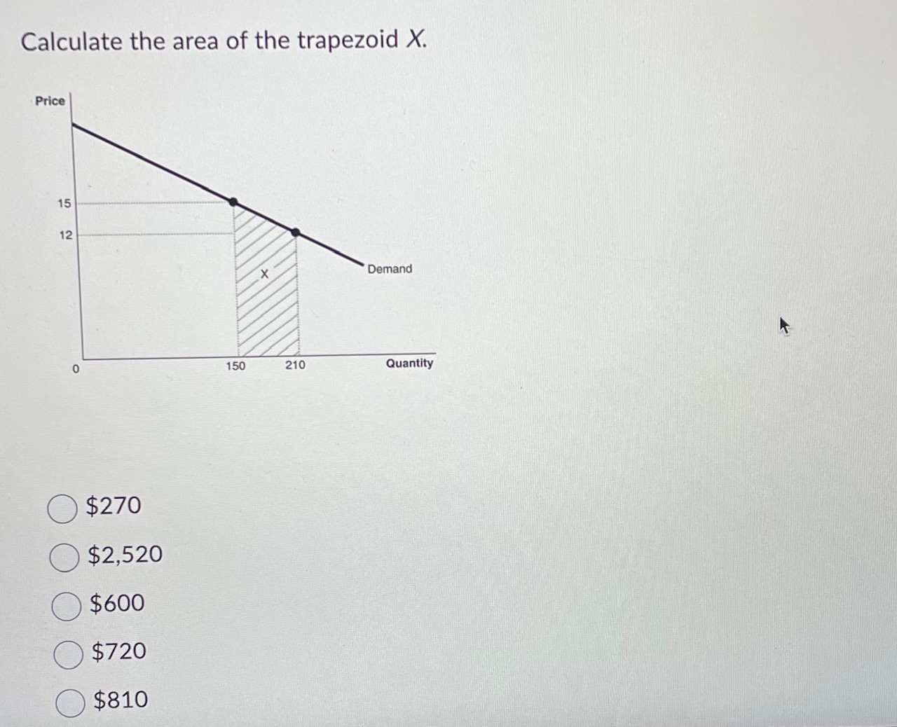Solved Please assist in how to calcuate and what's the | Chegg.com