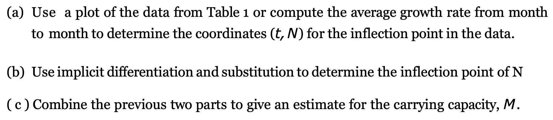 Solved One model that incorporates limited growth is the | Chegg.com