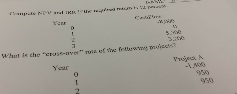 Solved NAME: Compute NPV and IRR if the required return is | Chegg.com