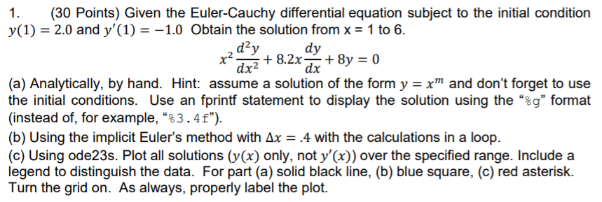 In Matlab R2019A code. Please show your work. This | Chegg.com