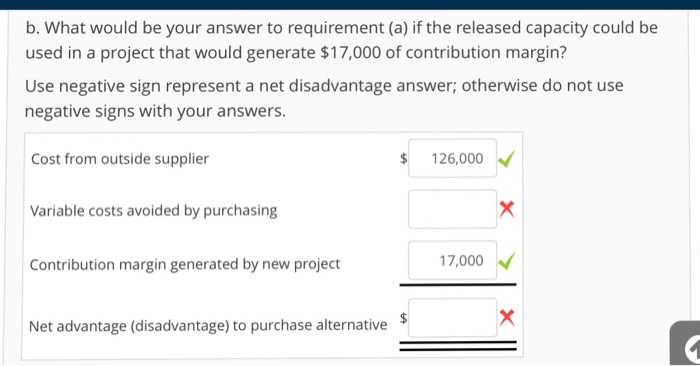 Solved QUESTION 2 Partially correct Mark 3.00 out of 7.00 F | Chegg.com Solved QUESTION 2 Partially correct Mark 3.00 out of 7.00 F | Chegg.com