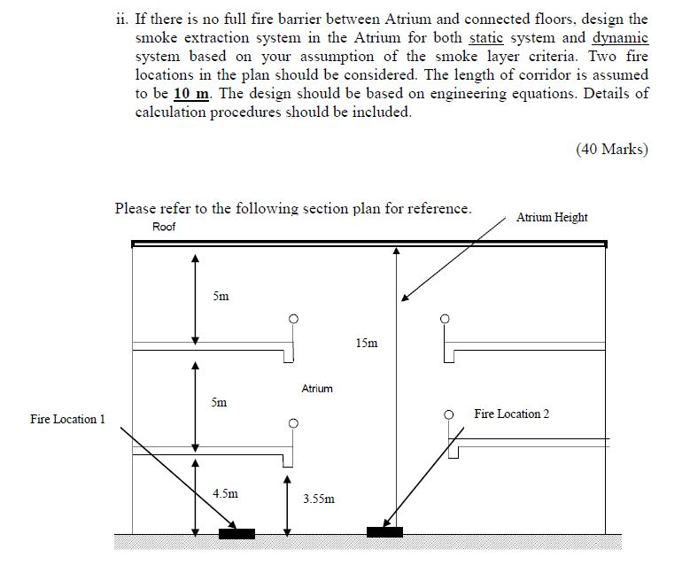 ii. If there is no full fire barrier between Atrium | Chegg.com