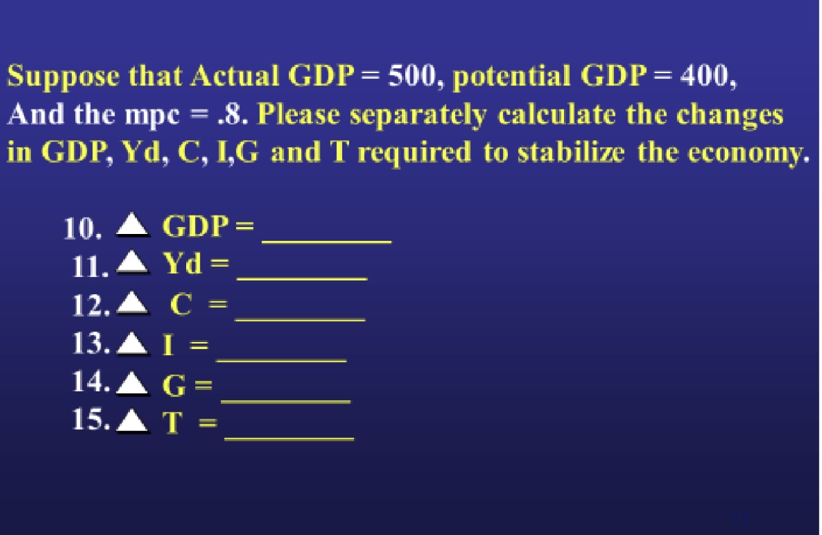 Solved Suppose that Actual GDP =500, ﻿potential GDP =400,And | Chegg.com