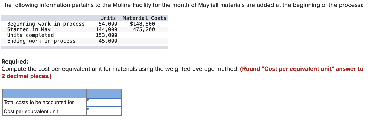 Solved Required: Compute the cost per equivalent unit for | Chegg.com
