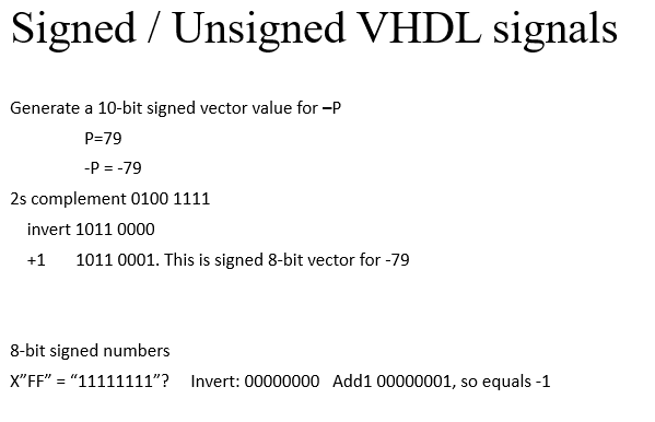 A(15:0) B(15:0) 16 16 Arithmetic Unit arith ALU CIn | Chegg.com