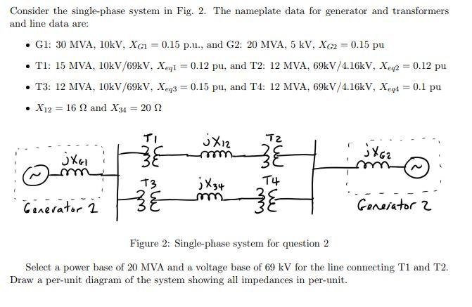 Solved Consider the single-phase system in Fig. 2. The | Chegg.com