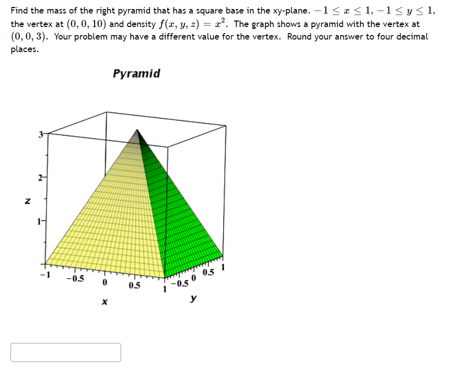 Solved Find the mass of the right pyramid that has a square | Chegg.com