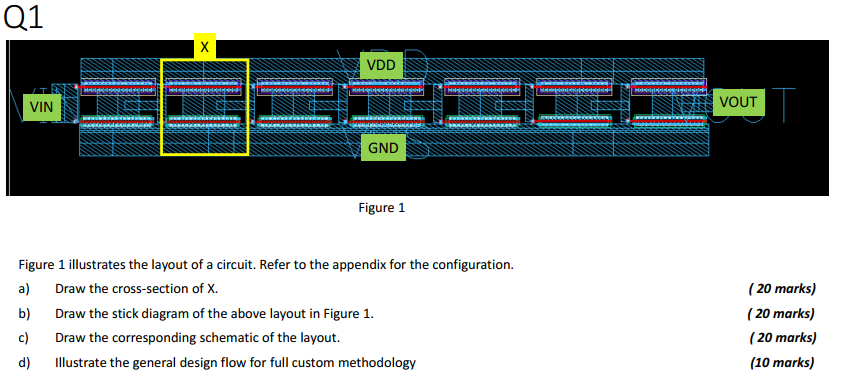 Q1 X VDD VIN GND Figure 1 Figure 1 illustrates the | Chegg.com