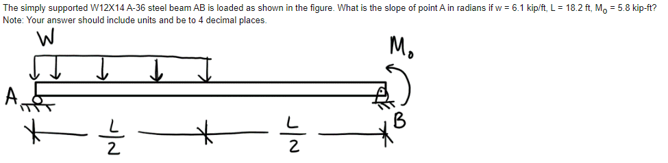 Solved The simply supported W12X14 A-36 steel beam AB is | Chegg.com