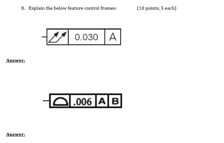 Solved 8. Explain the below feature control frames: (10 | Chegg.com