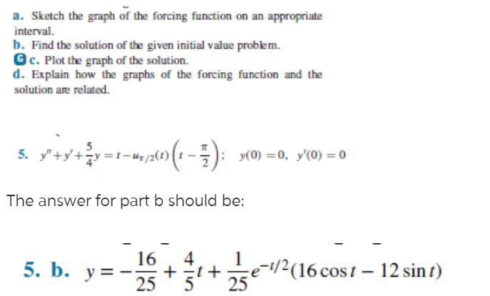 Solved a. Sketch the graph of the forcing function on an | Chegg.com