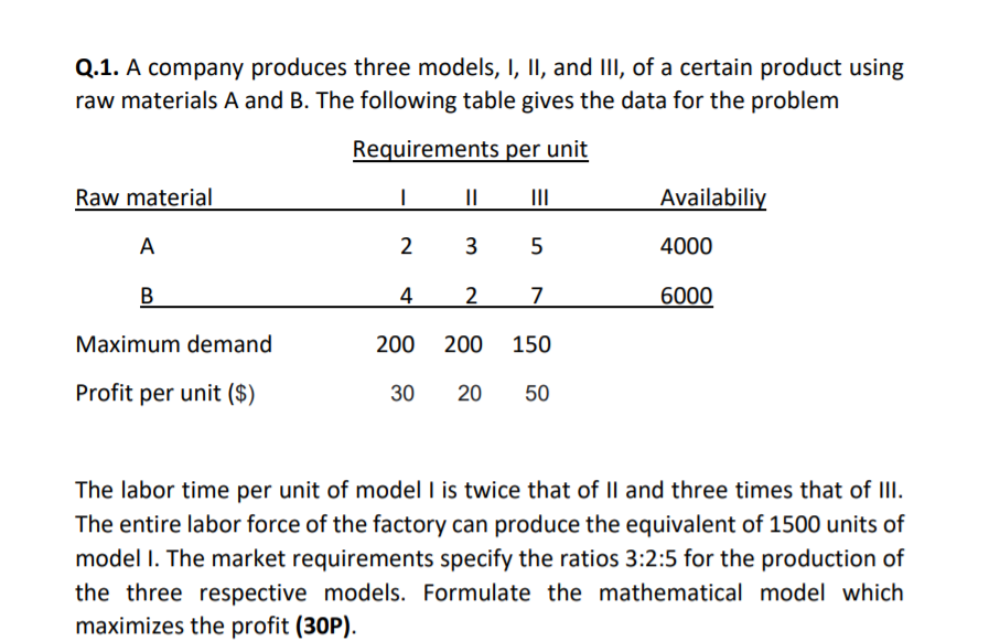 Solved Q.1. A company produces three models, I, II, and III, | Chegg.com