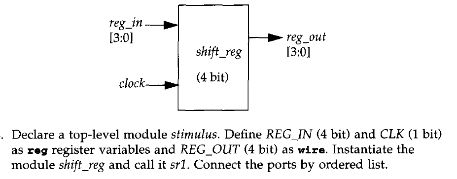 Solved Declare a top-level module stimulus. Define REG-IN (4 | Chegg.com