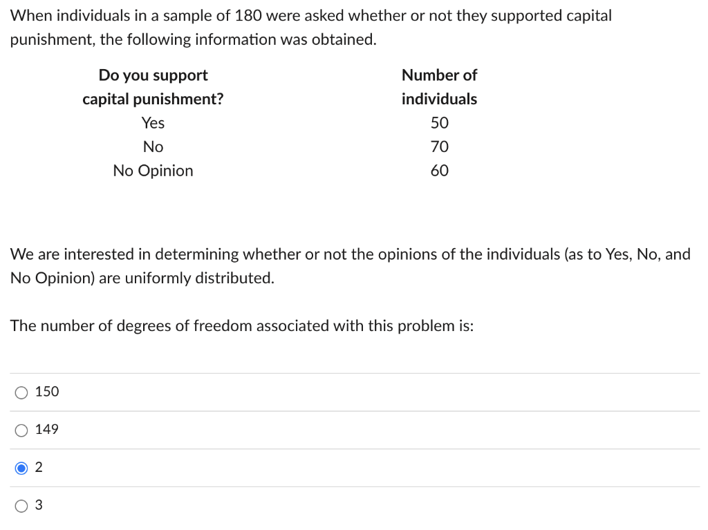Solved When individuals in a sample of 180 were asked | Chegg.com