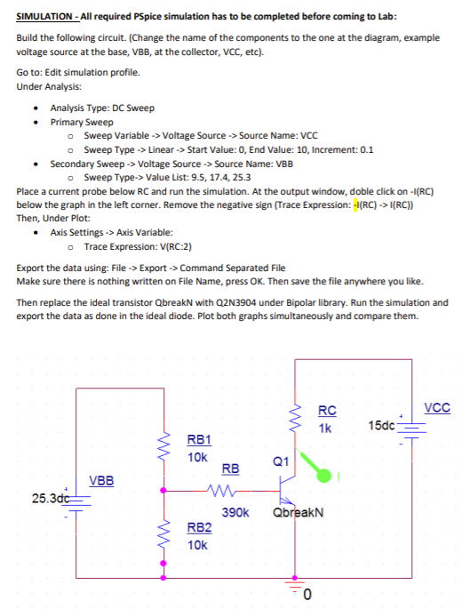 Solved SIMULATION - All required PSpice simulation has to be | Chegg.com