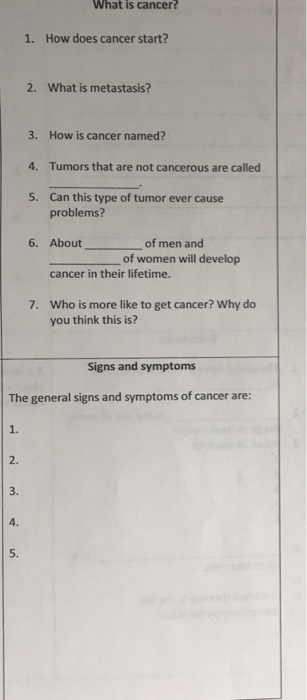 Solved What is cancer? 1. How does cancer start? 2. What is | Chegg.com