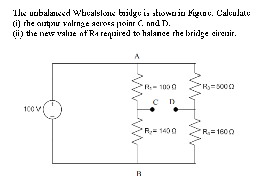 Solved The unbalanced Wheatstone bridge is shown in Figure. | Chegg.com