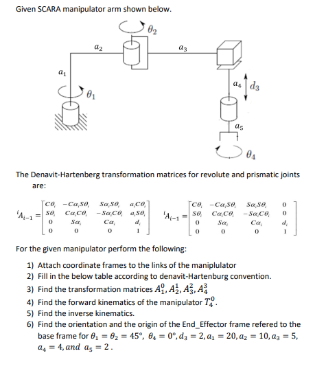 Solved Given SCARA manipulator arm shown below. 02 02 a3 21 | Chegg.com