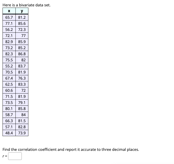 Solved Here is a bivariate data set. \begin{tabular}{|c|r|} | Chegg.com
