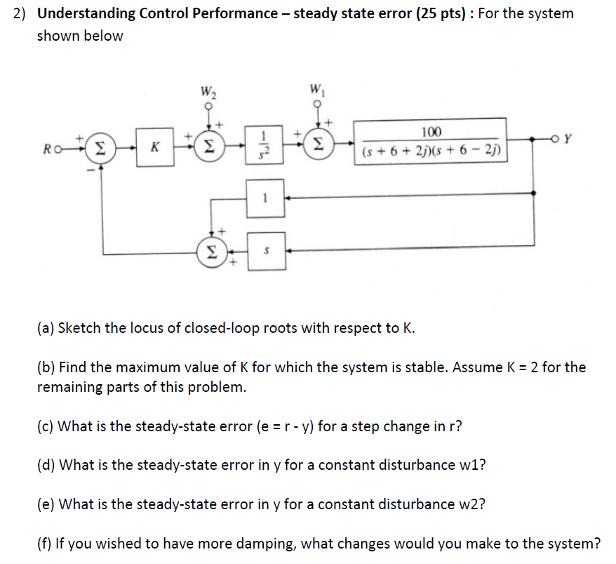 Solved Understanding Control Performance ﻿steady State