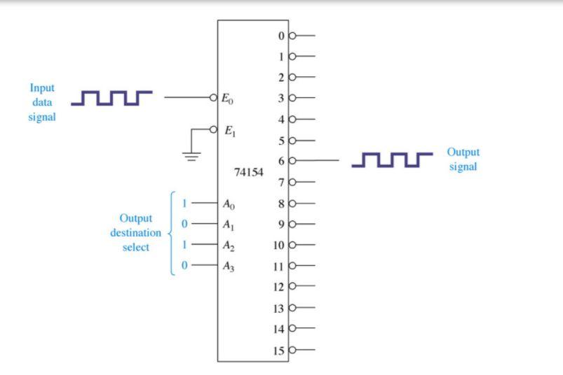 Solved Use the following hexadecimal decoder as a | Chegg.com