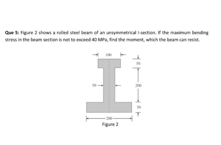 Rolled Steel Beam Section - The Best Picture Of Beam