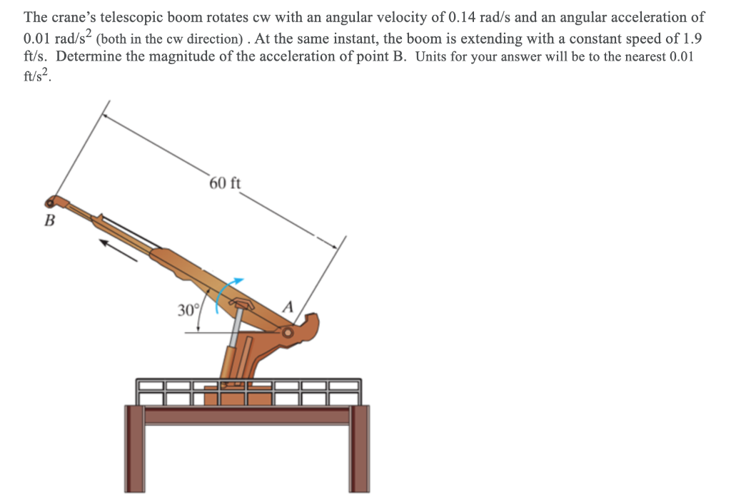 Solved The crane’s telescopic boom rotates cw with an | Chegg.com