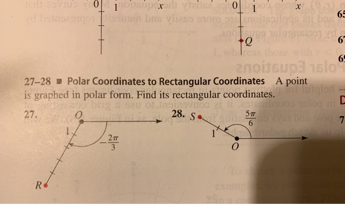 Solved A point is graphed in polar form. Find it’s | Chegg.com