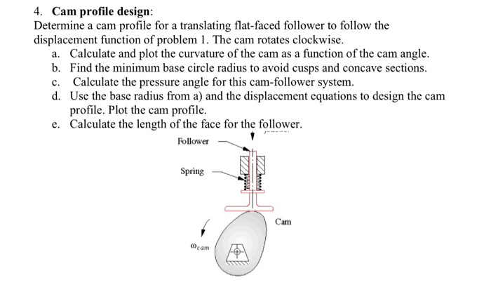 Solved 4. Cam profile design: Determine a cam profile for a | Chegg.com