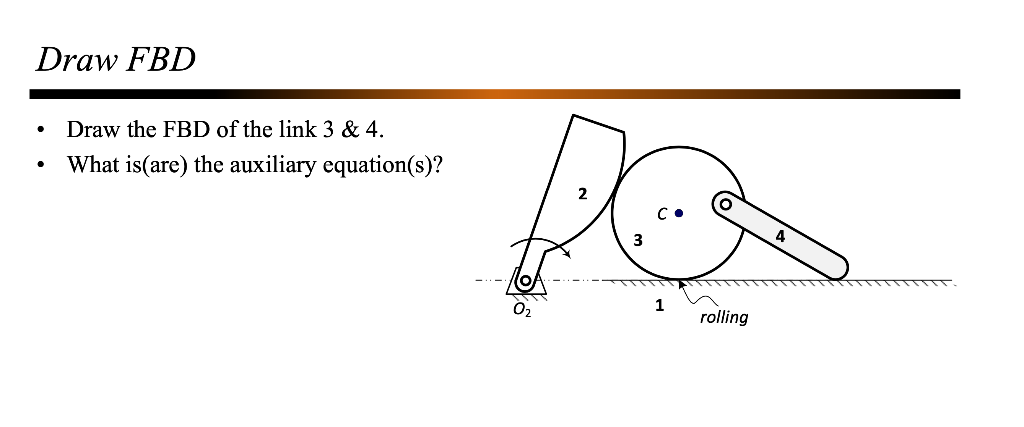 Solved Draw FBD Draw the FBD of the link 3 & 4. What is(are) | Chegg.com