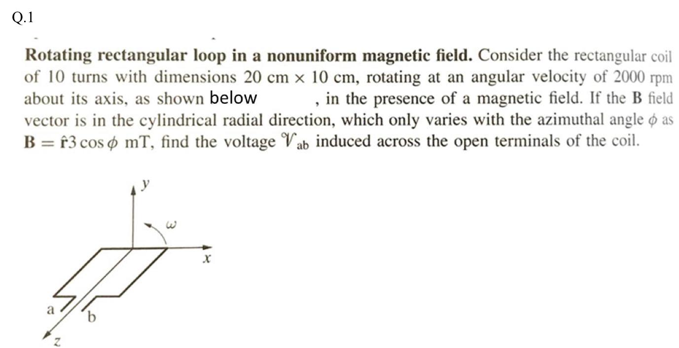 Solved Q.1 Rotating rectangular loop in a nonuniform | Chegg.com