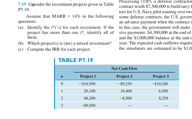 Solved 7.19 ﻿Consider the investment projects given in | Chegg.com