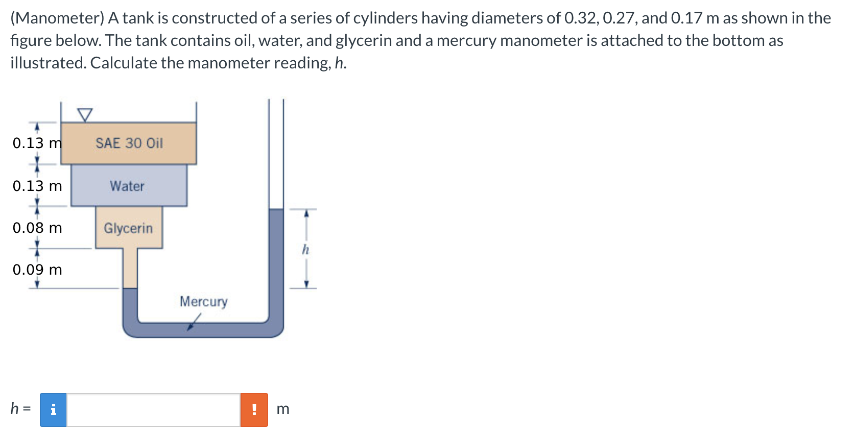 Solved (Manometer) A tank is constructed of a series of | Chegg.com