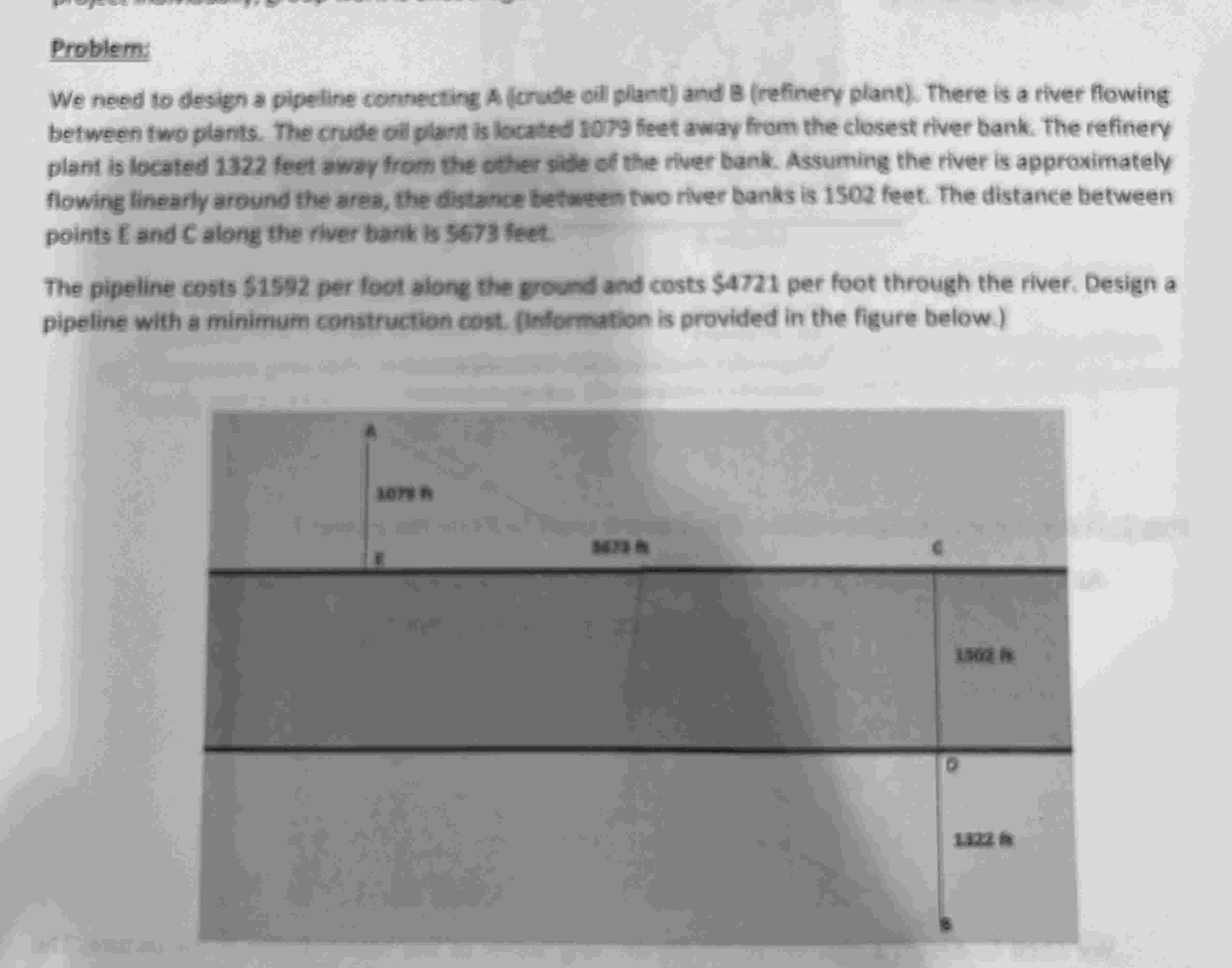 Solved we need to design a pipeline connecting A (crude oil | Chegg.com