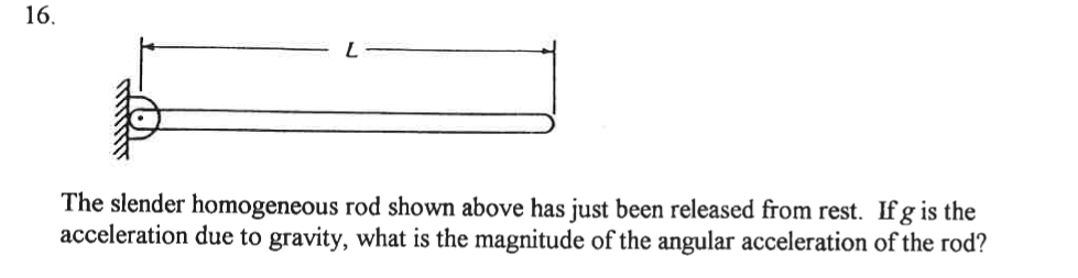 Solved The slender homogeneous rod shown above has just been | Chegg.com
