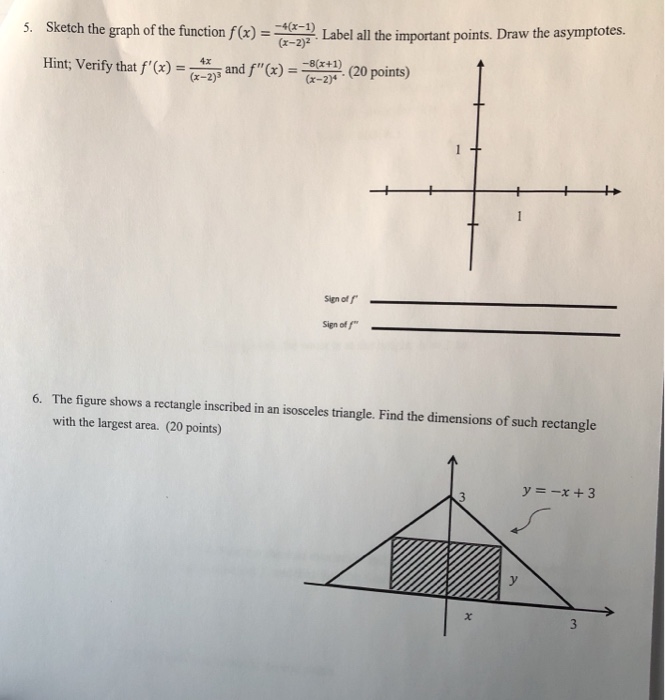Solved Sketch the graph ofthe function f(x) Hint Verify that | Chegg.com