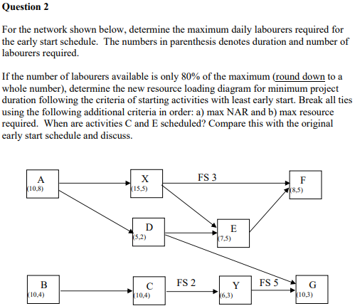 Solved For the network shown below, determine the maximum | Chegg.com