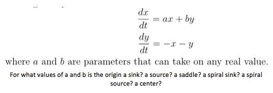 Solved Dx/dt = ax + by dy/dt = - x - y where a and b are | Chegg.com