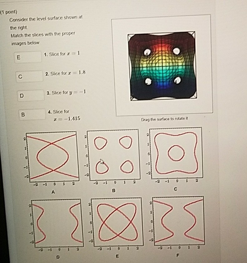 Solved (1 point) Consider the level surface shown at the | Chegg.com