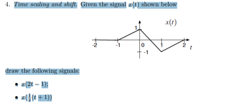 Solved 4. Time scaling and shift. Given the signal z(t) | Chegg.com
